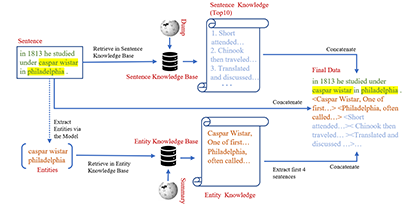 BLOG | Samsung Research