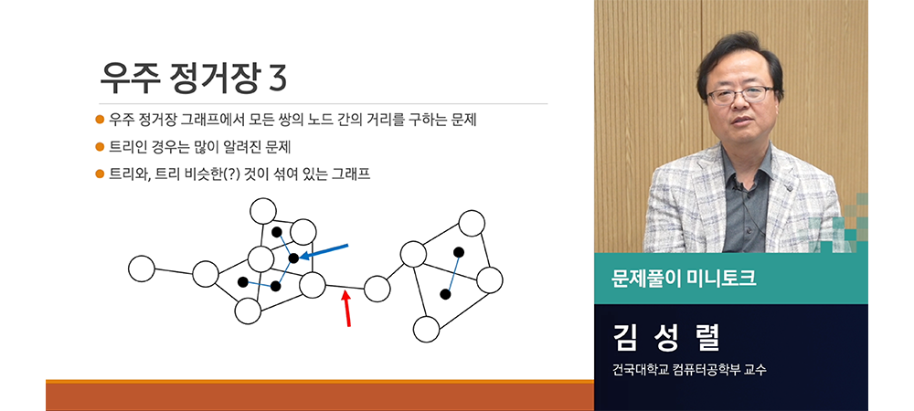 Bringing Together Future Software Talents! The 9th SCPC Has Announced ...