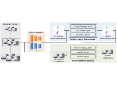 BLOG | Samsung Research