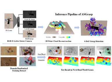 BLOG | Samsung Research
