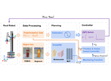 BLOG | Samsung Research
