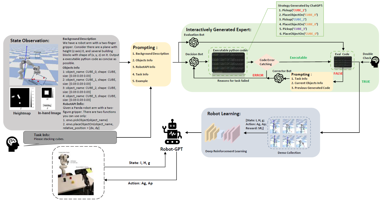 BLOG | Samsung Research