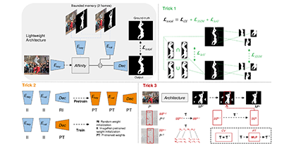 BLOG | Samsung Research