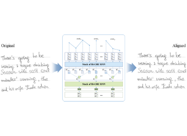 BLOG | Samsung Research